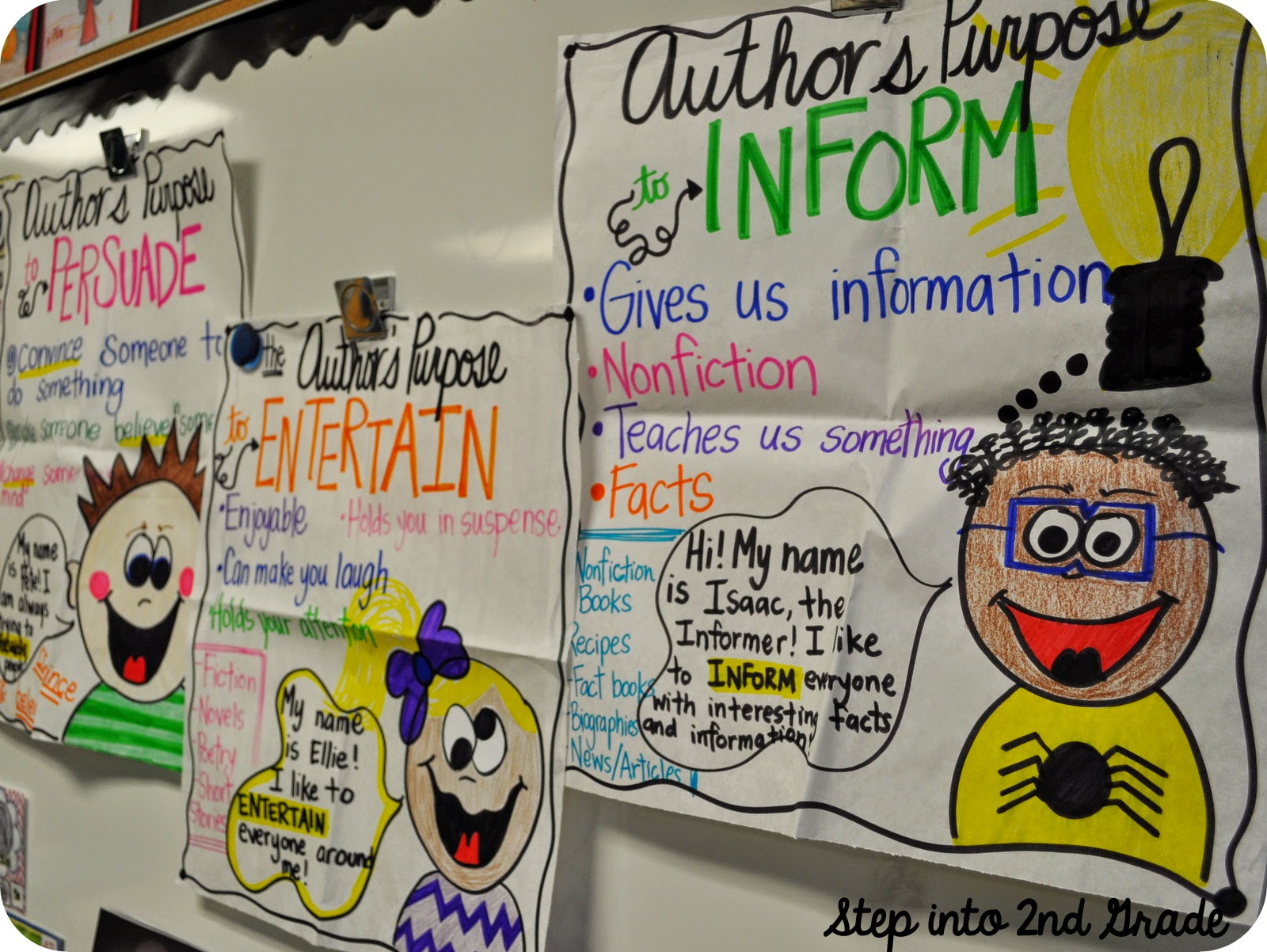 Author's Purpose | Step into 2nd Grade with Mrs. Lemons | Bloglovin’