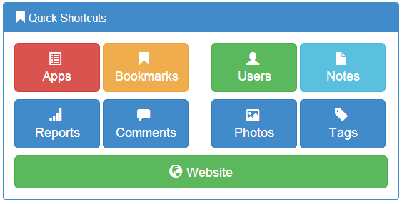 Υποχρεώνω Αντιβιοτικά είναι αρκετό bootstrap panel εμβολιασμός Σκεφτείτε Λεία
