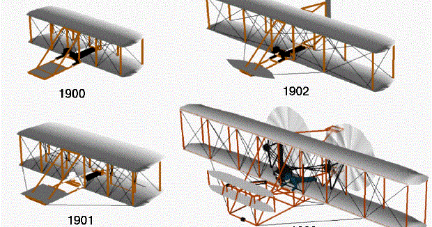 EVERYTHING ABOUT FLIGHT The Earliest Aircrafts everything-about-flight-the-earliest-aircrafts
