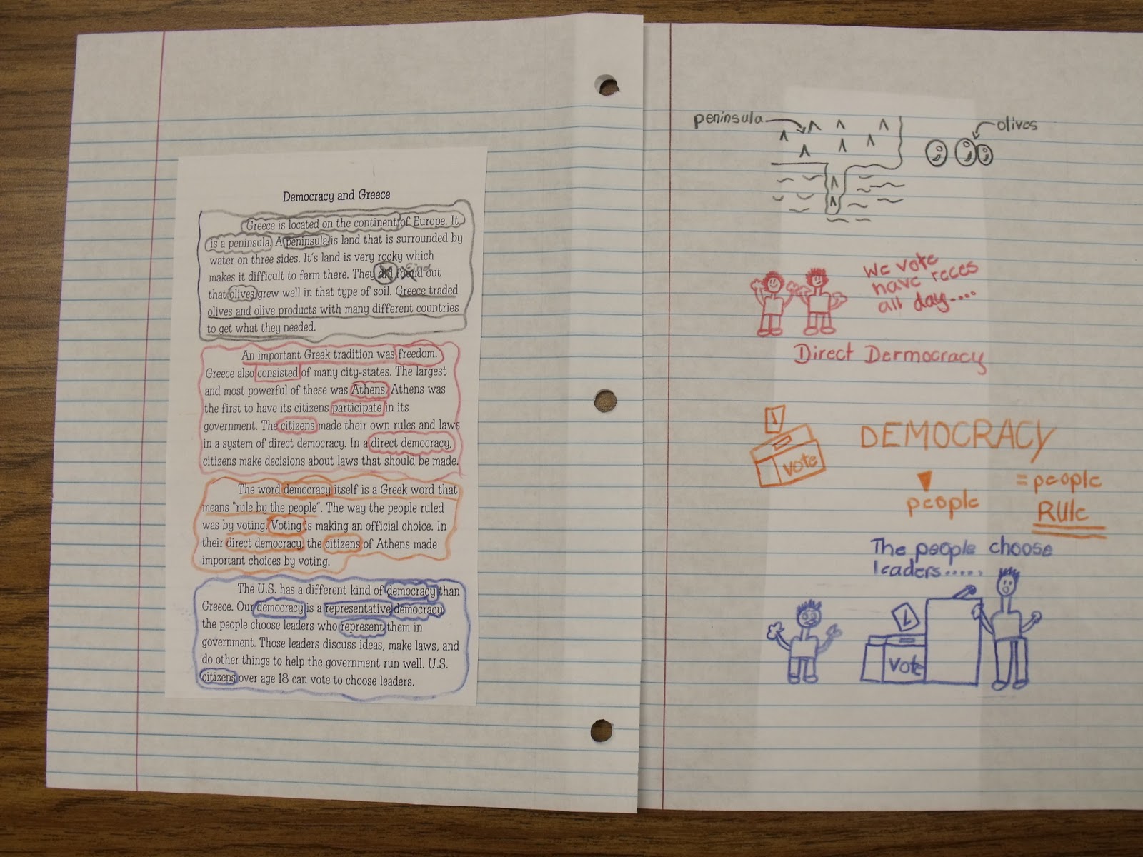 Dandelions And Dragonflies: Interactive Notes