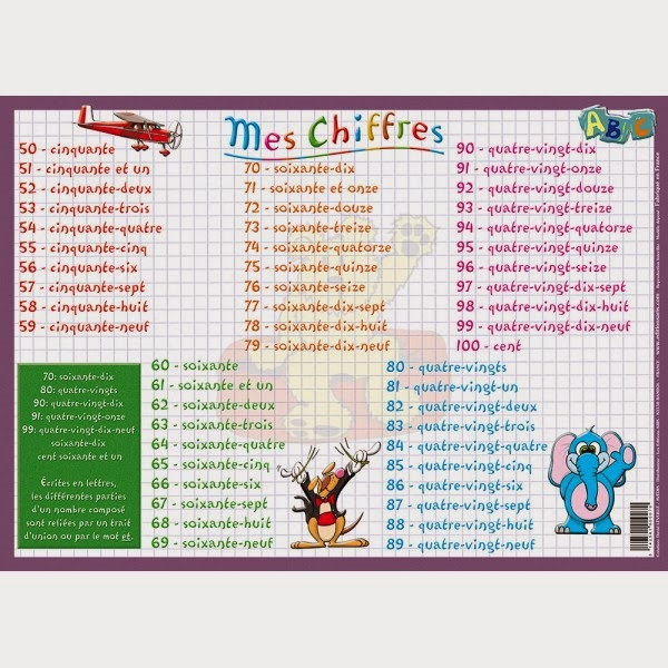 Blog de Français: LES CHIFFRES DE 0 À 100