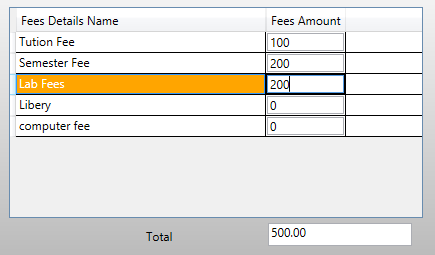 WPF datagrid cell textbox change event