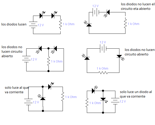 ladyelectronica: Ejercicio con Diodods Led en el WorkBench