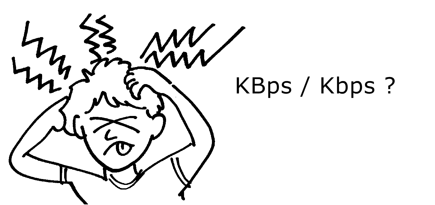 Perbedaan Kecepatan Internet Mbps MBps Kbps Dan KBps R0Ll1nK perbedaan-kecepatan-internet-mbps-mbps-kbps-dan-kbps-r0ll1nk