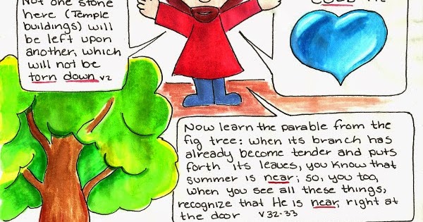 Doodle Through The Bible: Matthew 24