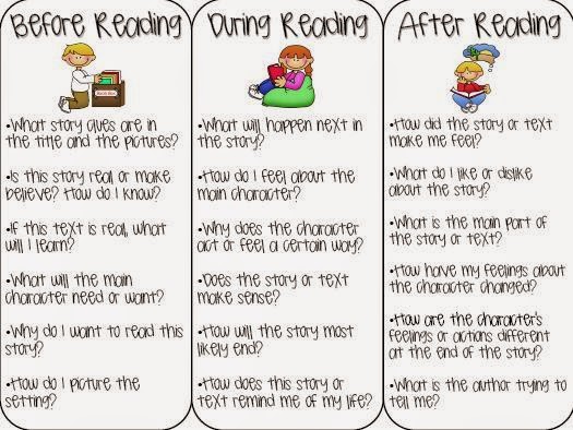 FCA Kindergarten Blog What Should My Child Be Reading fca-kindergarten-blog-what-should-my-child-be-reading