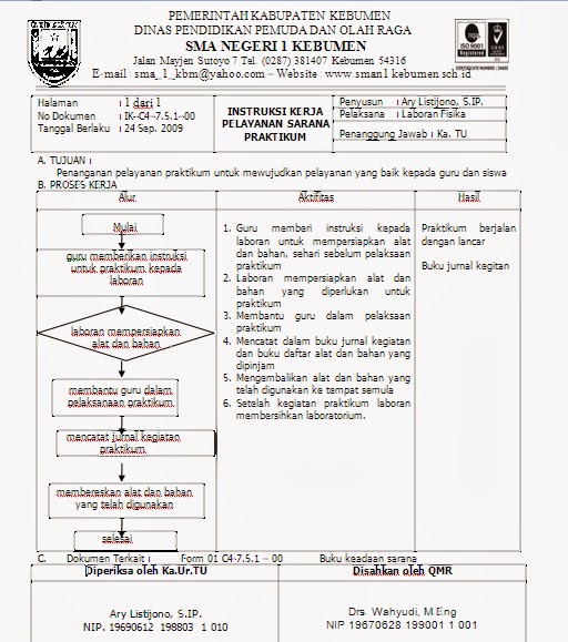 Contoh Instruksi Kerja Iso - vrogue.co Contoh Instruksi Kerja Iso - vrogue.co