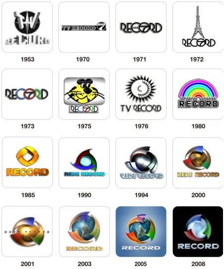 Logos famosos e seus nomes - Imagui