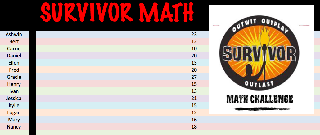 Outwit, Outplay, Outlast….Math Survivor