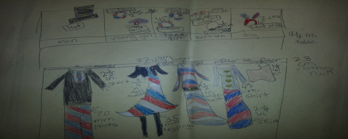 Why I Love Authentic Performance Tasks - Brainy Apples