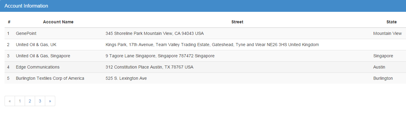 cloudy abhi ☁: June 2015