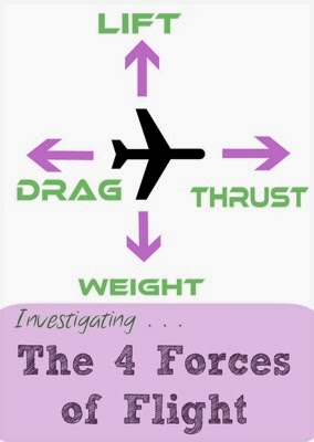 Solagratiamom: Wonderful Wednesday's Link-Up #5