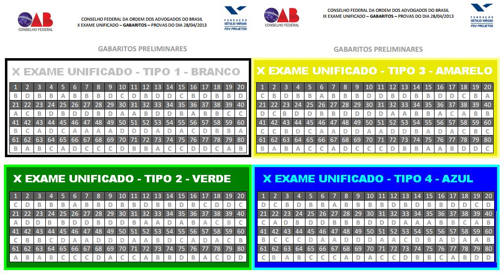 Carlos Rafael Ferreira: Gabarito OFICIAL OAB/FGV XXX Exame, 41% OFF