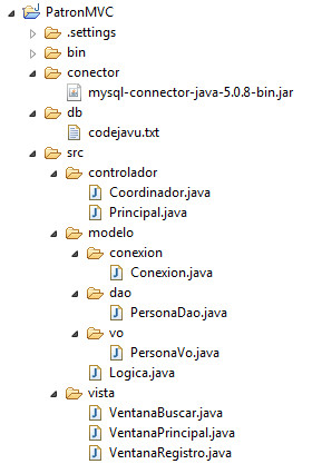 Modelo vista controlador java swing tutorial - bingpolarr