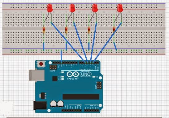 PROGRAMACIÓN Y ROBÓTICA: PRÁCTICA 2:SECUENCIA DE LEDS