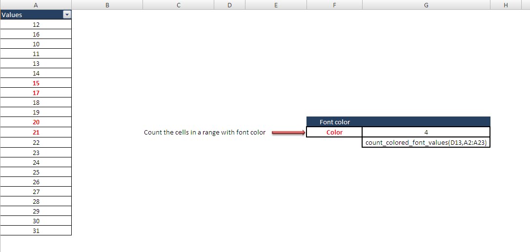 Excel VBA Codebase Function To Count Cells On The Basis Of Font Color excel-vba-codebase-function-to-count-cells-on-the-basis-of-font-color