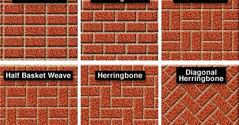 Brick Phone Picture: Brick Layout Patterns