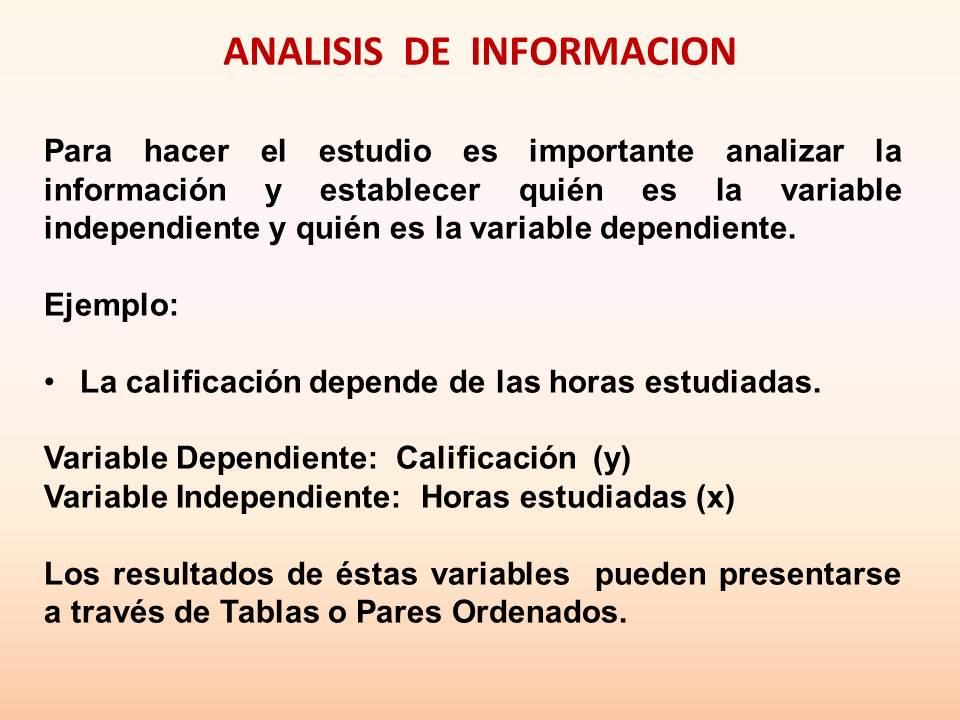 Método de Regresión y Correlación Lineal Método de Regresión y Correlación Lineal
