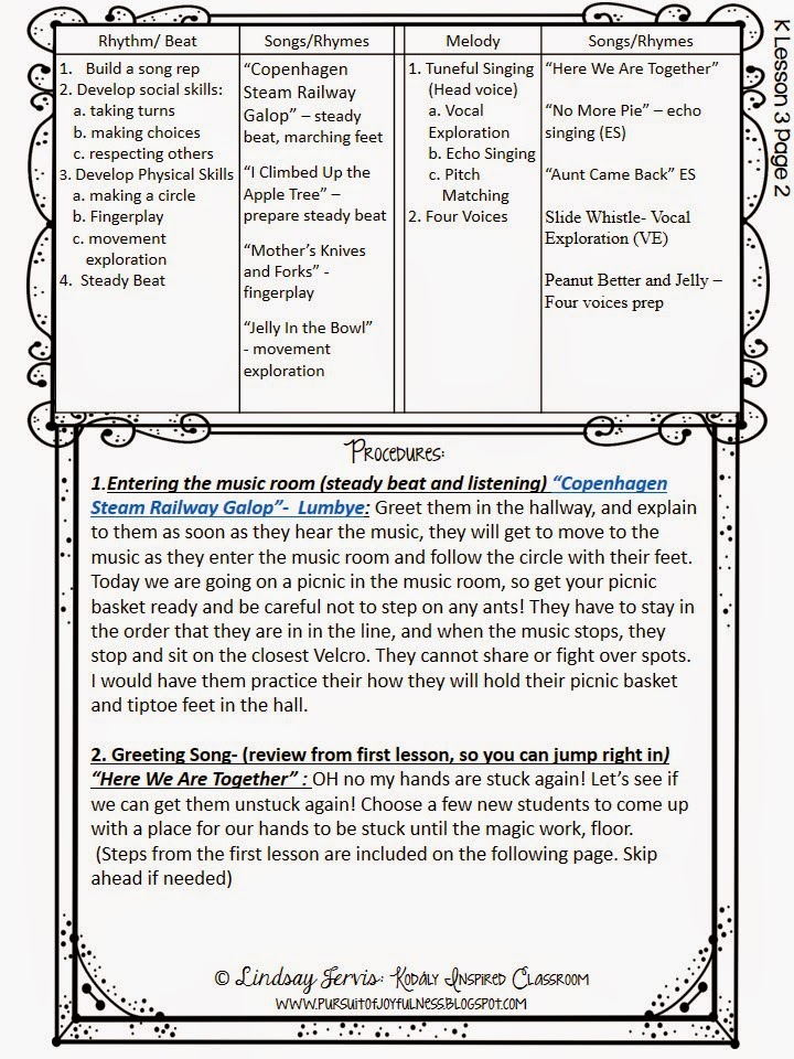Kodaly Inspired Classroom: Lesson Planning