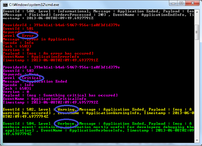 Instrumentation with Semantic Logging Application Block from Microsoft Enterprise Library 6