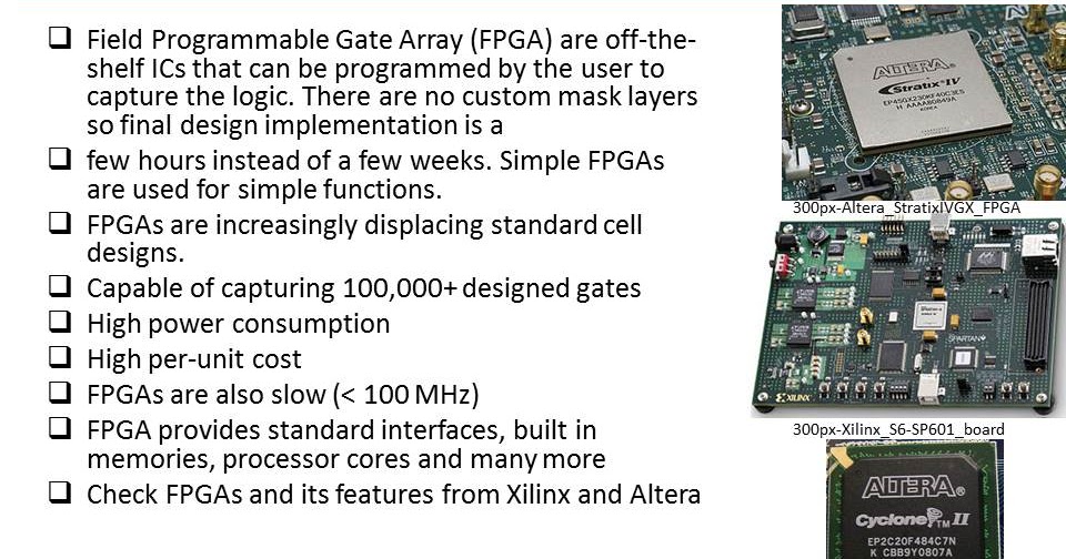 ASIC-System on Chip-VLSI Design: FPGA ASIC-System on Chip-VLSI Design: FPGA