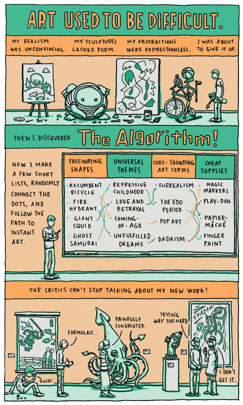 INCIDENTAL COMICS: The Algorithm