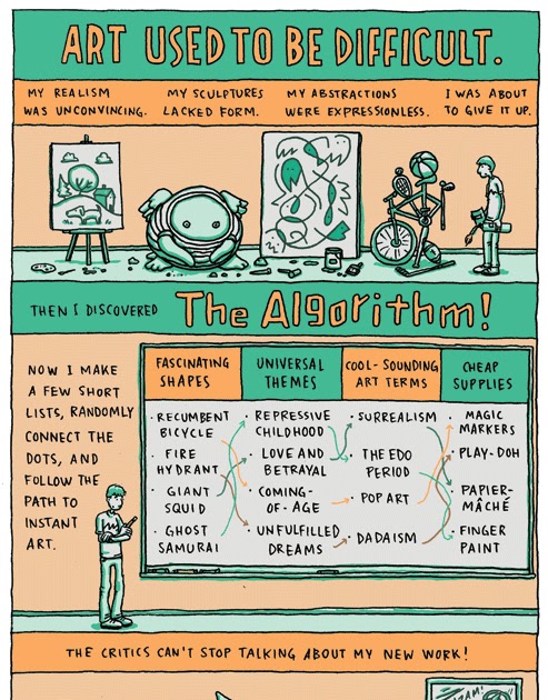 INCIDENTAL COMICS: The Algorithm