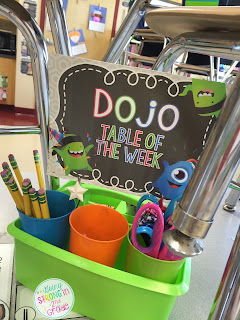Going Strong in 2nd Grade: 21 Days in...how we are using Class Dojo!