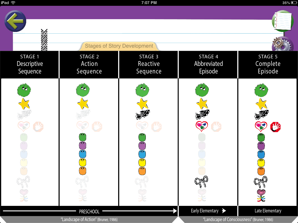headlinesandmore: Story Grammar Marker {App Review & Giveaway}