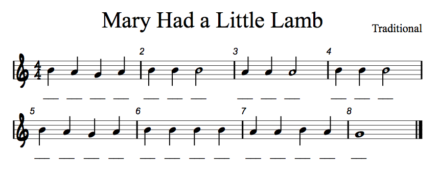 Mary Had a Little Lamb - Beth's Notes