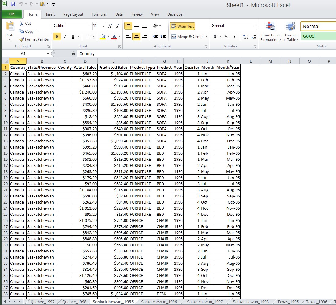 Sas Ods Html File Excel Sheet at Frank Stephenson blog