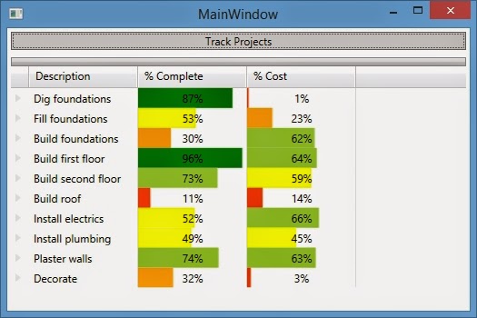 Jason Hales - C# Tips