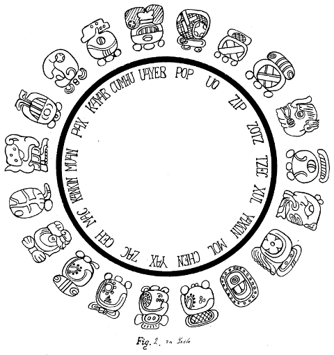 Savoir Faire Califonia: Kids LOVE Our Summer Camp Crafts