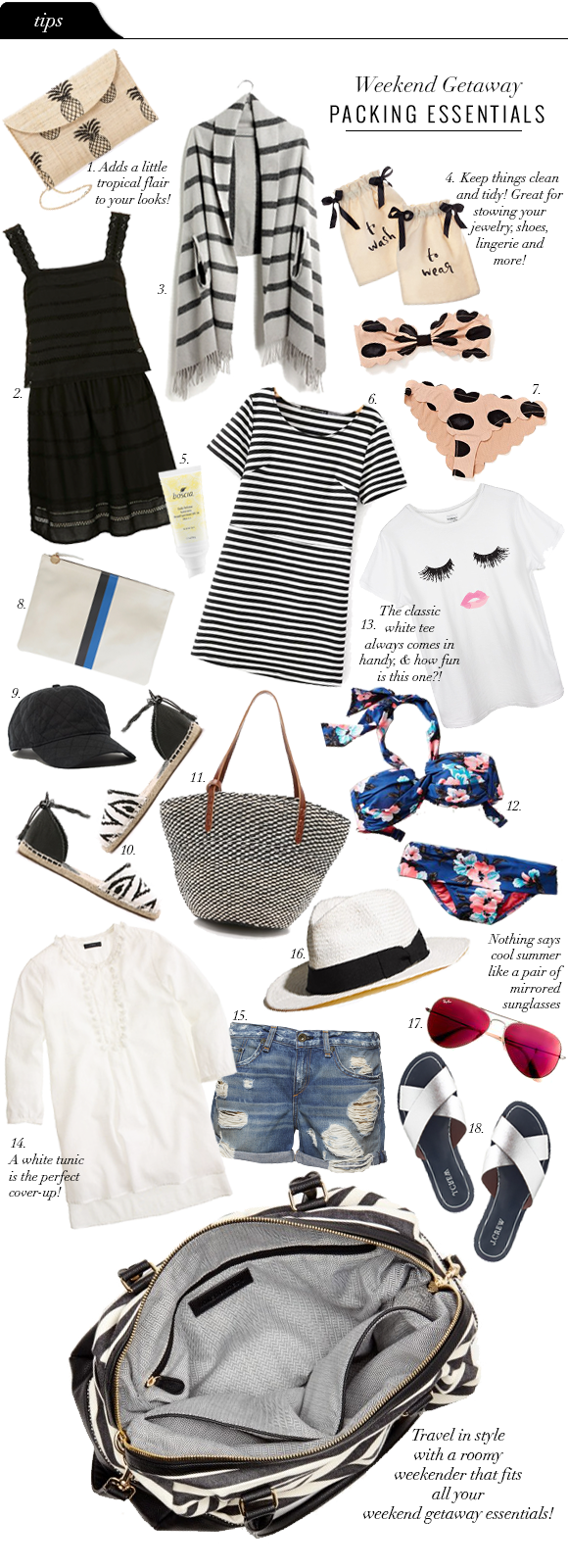 Tips File: Weekend Getaway Essentials – Gaby Burger