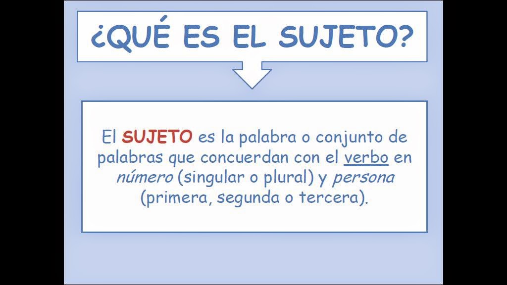 EDUCACIÓN PRIMARIA: EL SUJETO