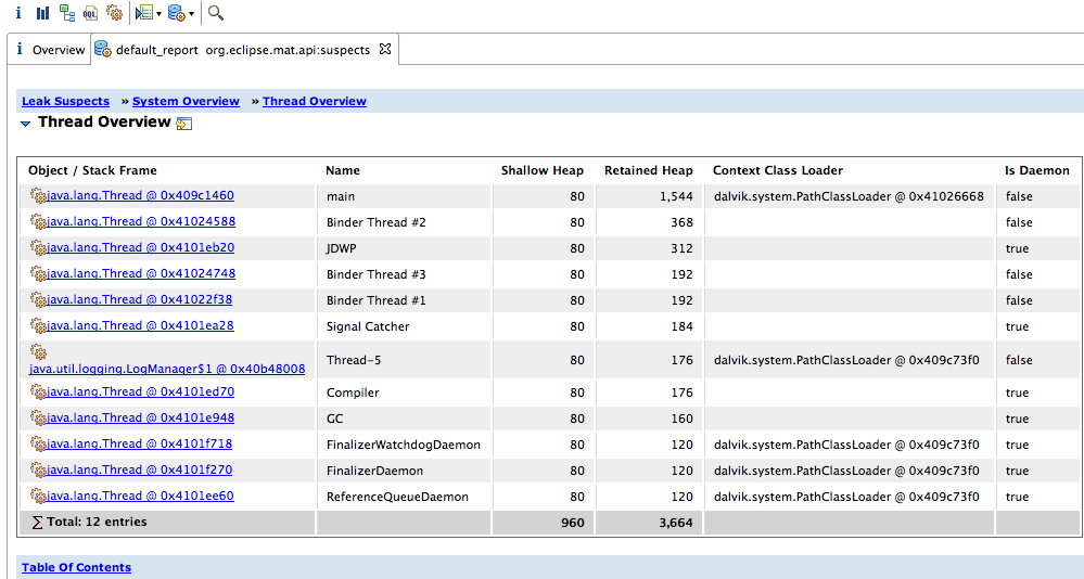 Handler vs Timer : fixed-period execution and fixed-rate execution android development_timer ...