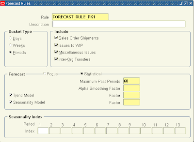 Learn Oracle: Oracle Inventory: Defining Rules