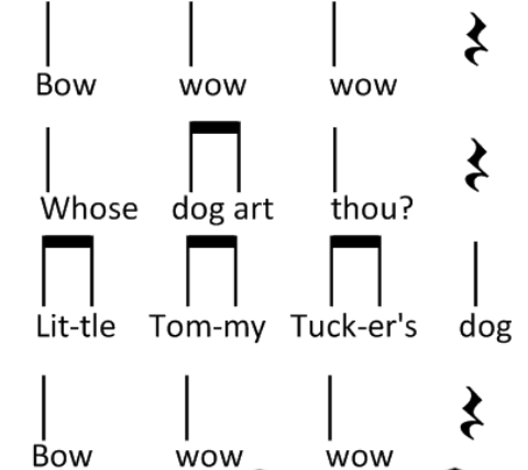 The Viking Music Room: Bow, Wow, Wow