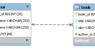 Hibernate 4 maven one to many mapping example using annotation - JavaMakeUse: Java | Big Data ...