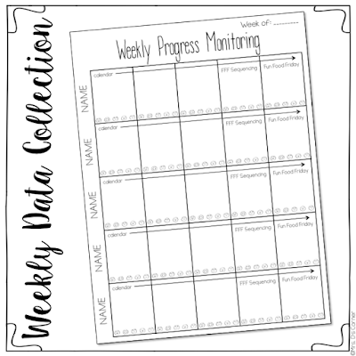Progress Monitoring: I Took Data, Now What?! - Mrs. D's Corner
