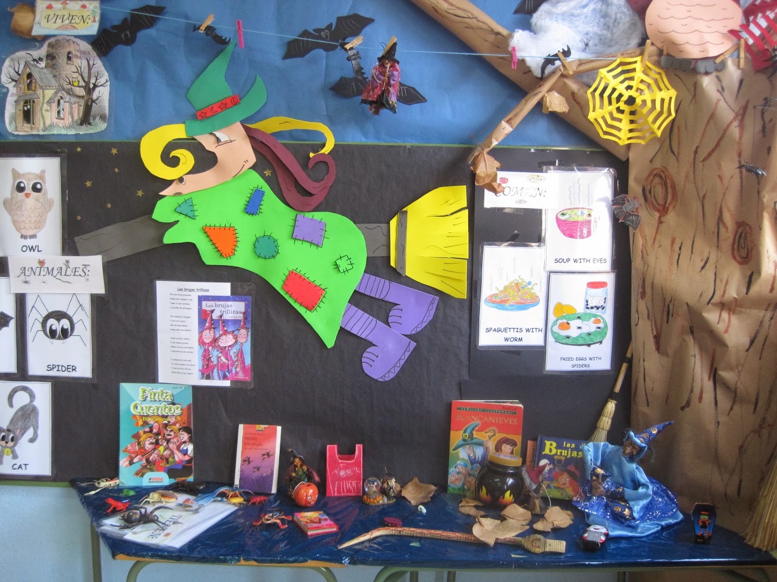 Blog del CEIP Santa Isabel Almería: Proyecto de las Brujas de INFANTIL ...