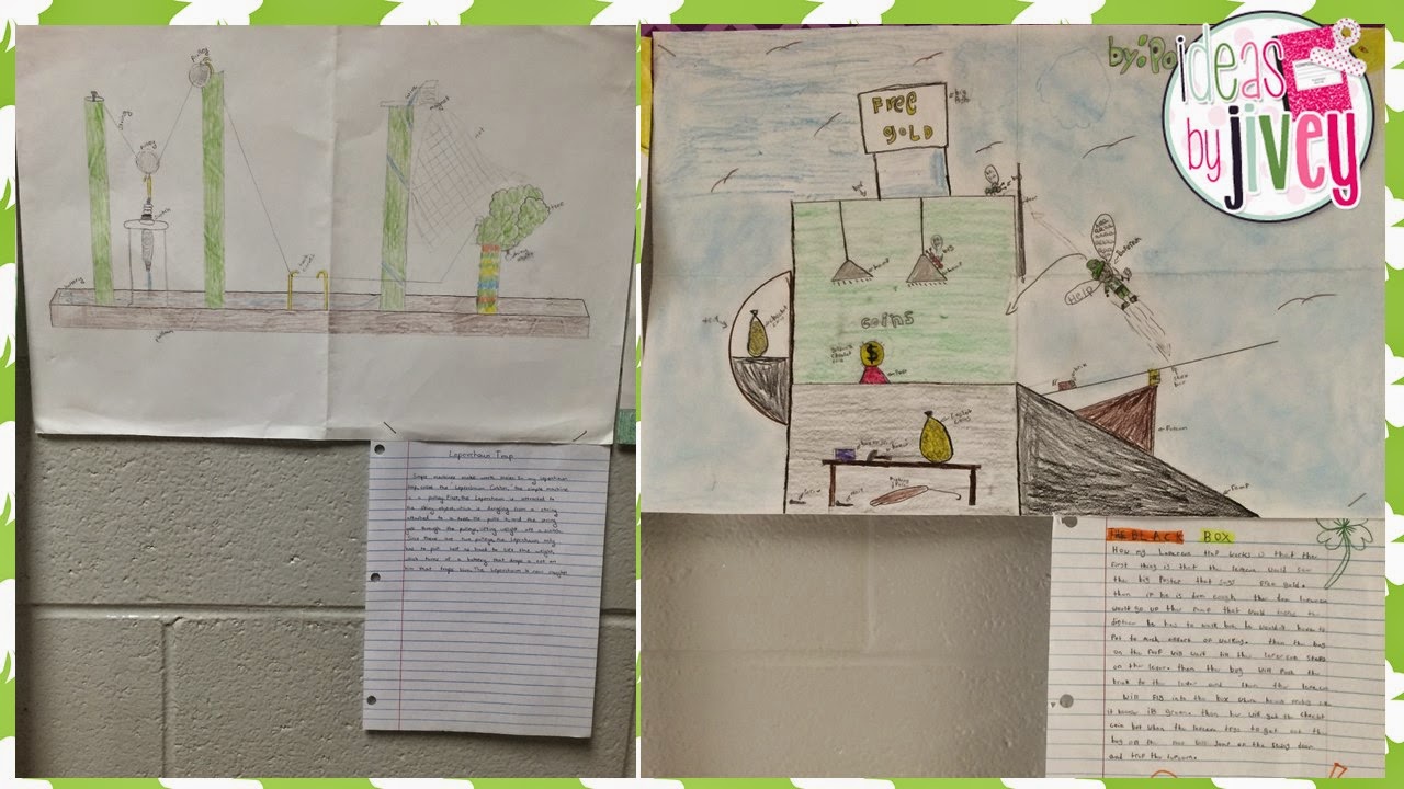 Sparking Student Motivation: Leprechaun Traps - Ideas by Jivey