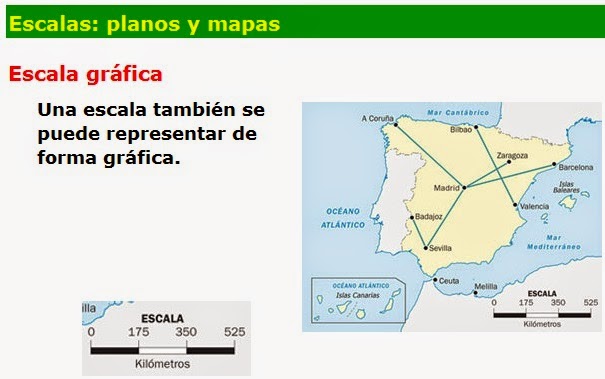 PRÁCTICAS 5º y 6º: mayo 2014