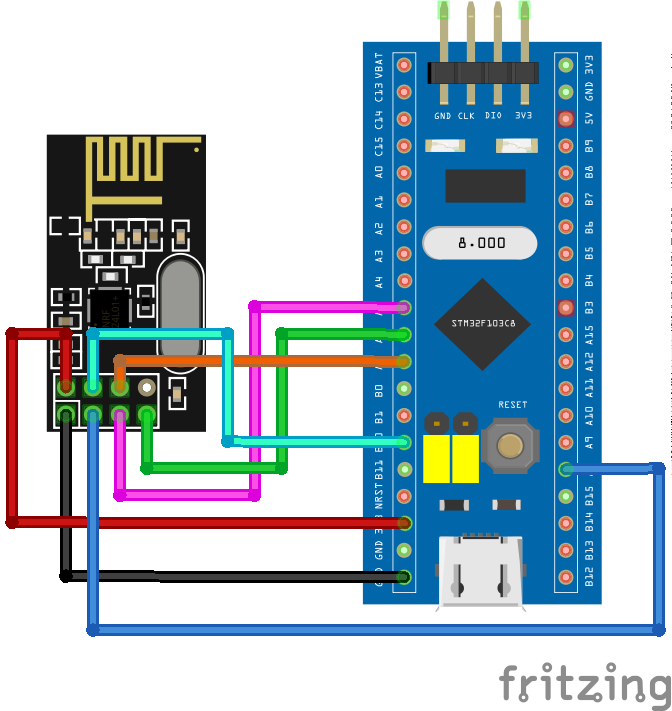 Interfacing NRF24L01 Transceiver Module With STM32 Tx/Rx, 45% OFF Interfacing NRF24L01 Transceiver Module With STM32 Tx/Rx, 45% OFF