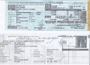 MILIKI MOBIL IMPIAN ANDA DENGAN CARA SMART DAN MUDAH: PROFIL PT. ANTARMOBIL