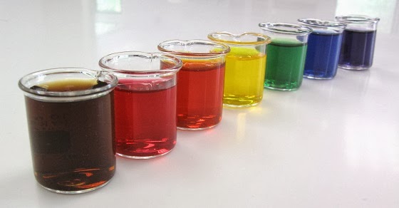 Organic News 10 Food Additives To Avoid Why organic-news-10-food-additives-to-avoid-why