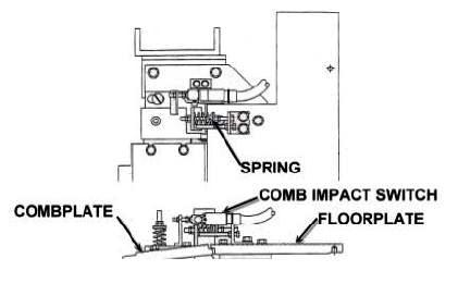 Escalators Basic Components – Part Two ~ Electrical Knowhow