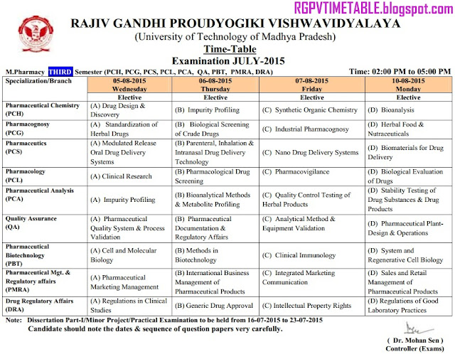 RGPV Examination Time Table: July 2015