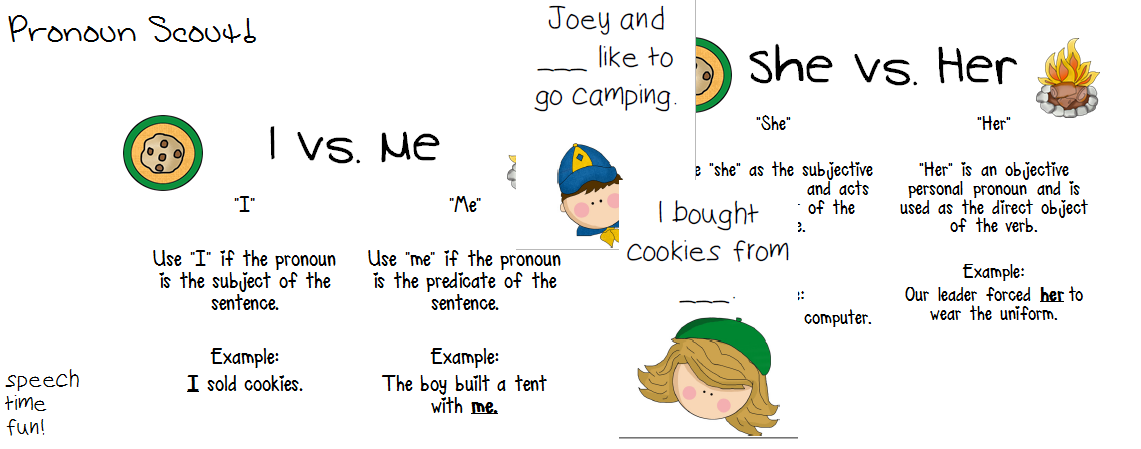 Pronoun Scouts!! New Download & Freebie! - Speech Time Fun: Speech and ...