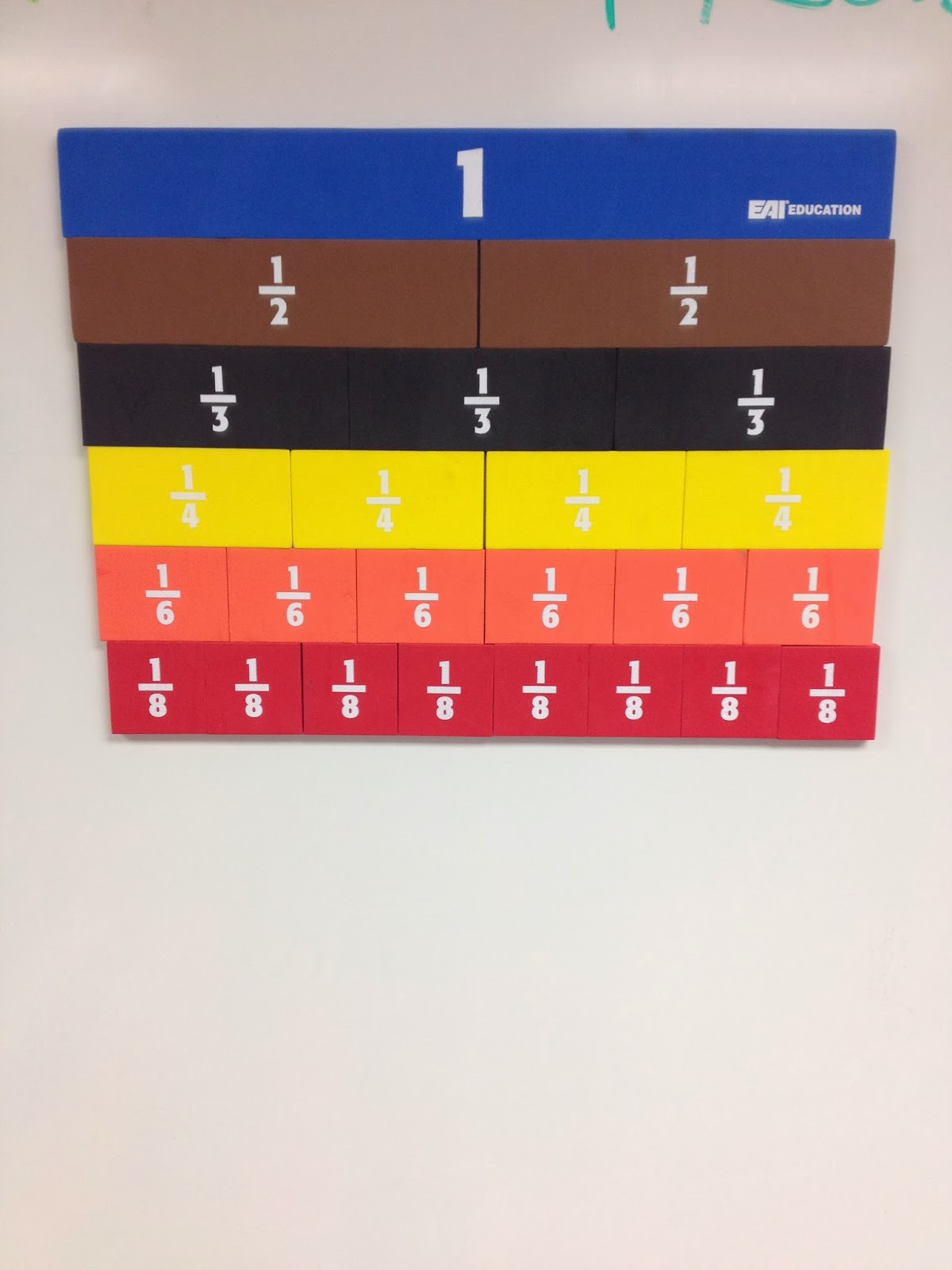 Workshop Wednesday: Fractions | Ideas by Jivey